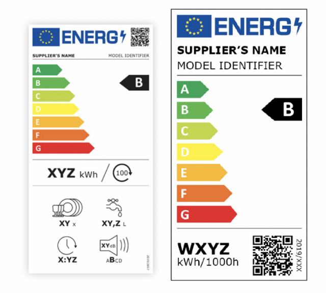 Energijski razred: kako izbrati varčen in okolju prijazen aparat - Enaa ...